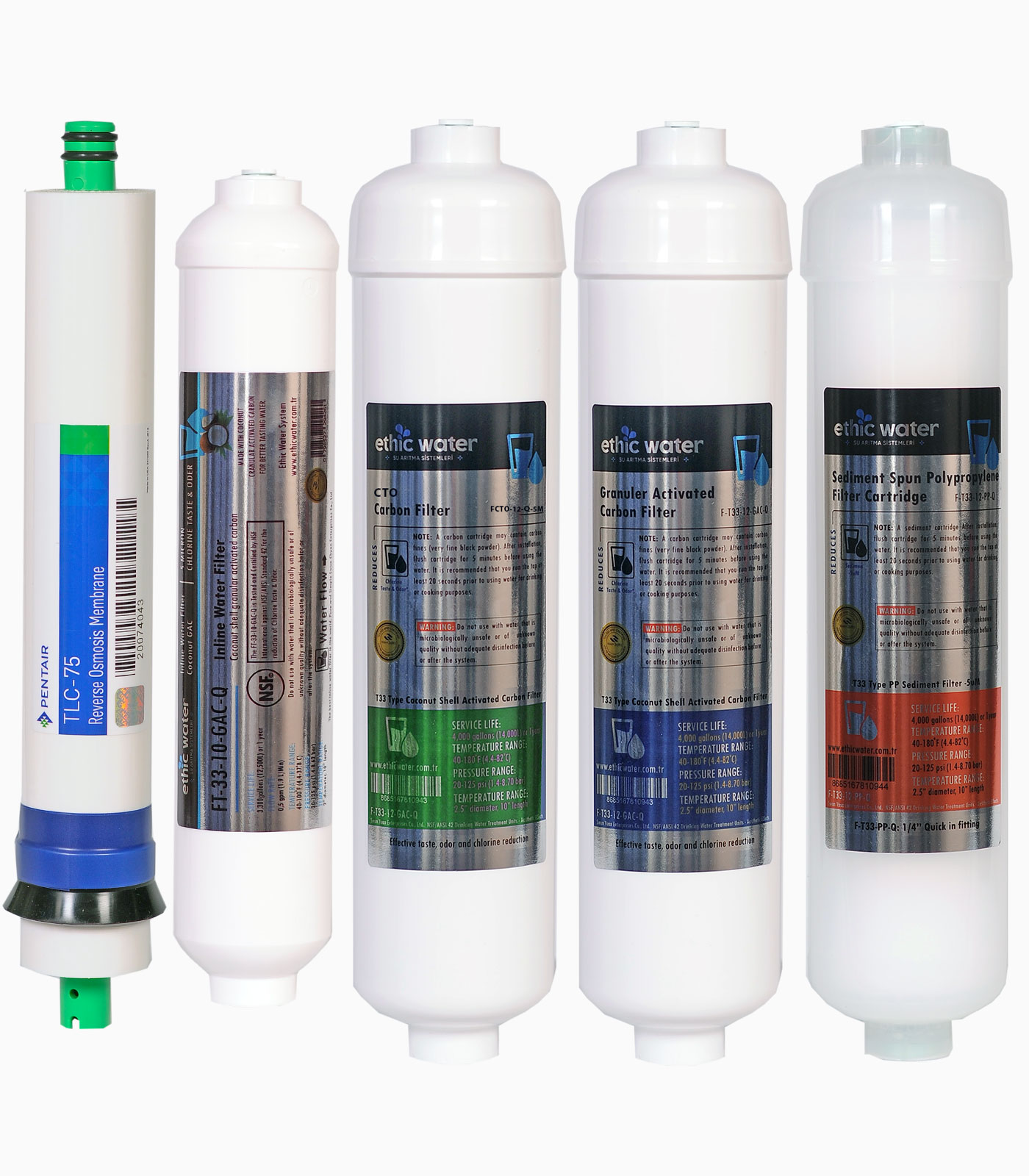 5'li İnline Filtre Setleri - Ethicwater