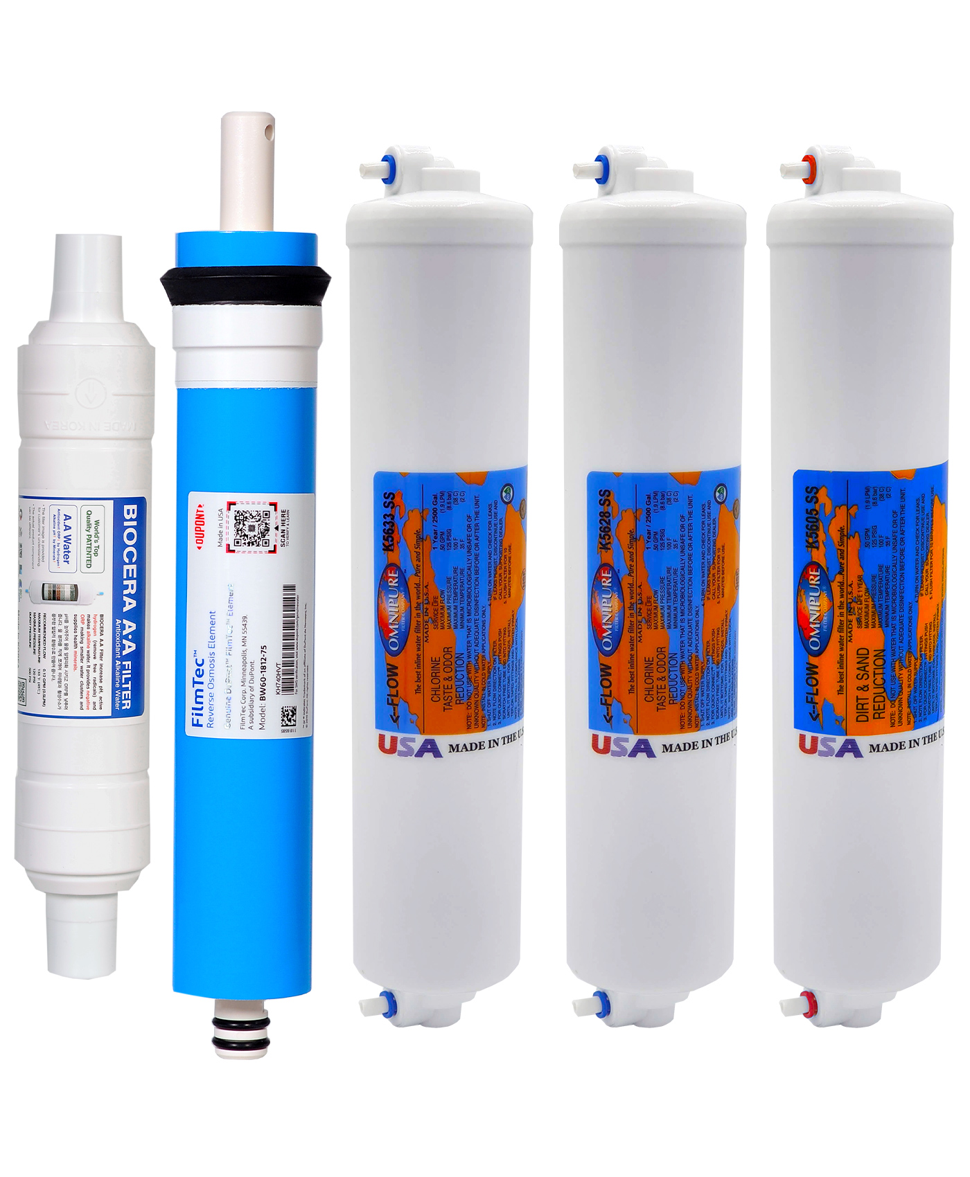 Omnipure - Ethicwater