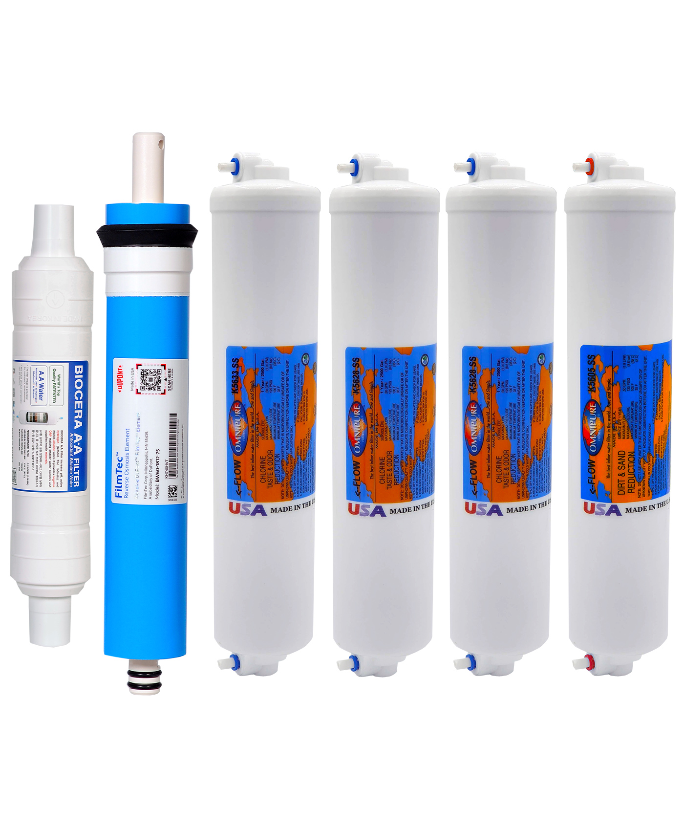 Omnipure - Ethicwater